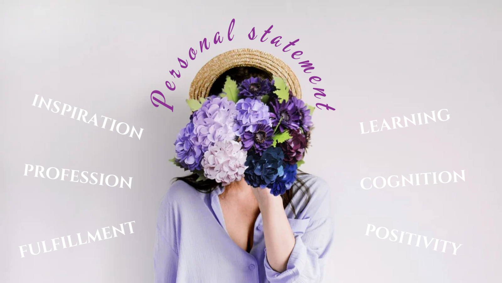 Personal Statement. Let's find it with inspiration - MannaCoach